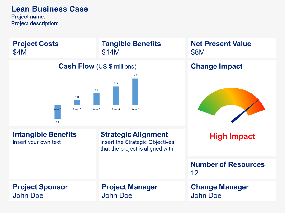 Download a Simple Business Case Template | By ex-McKinsey Consultants ...